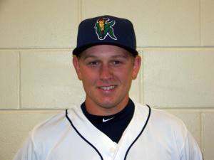 Twins Minor League Player of the Week - Twinstrivia.com